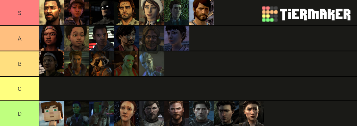 Telltale Games Main Characters Tier List (Community Rankings) - TierMaker