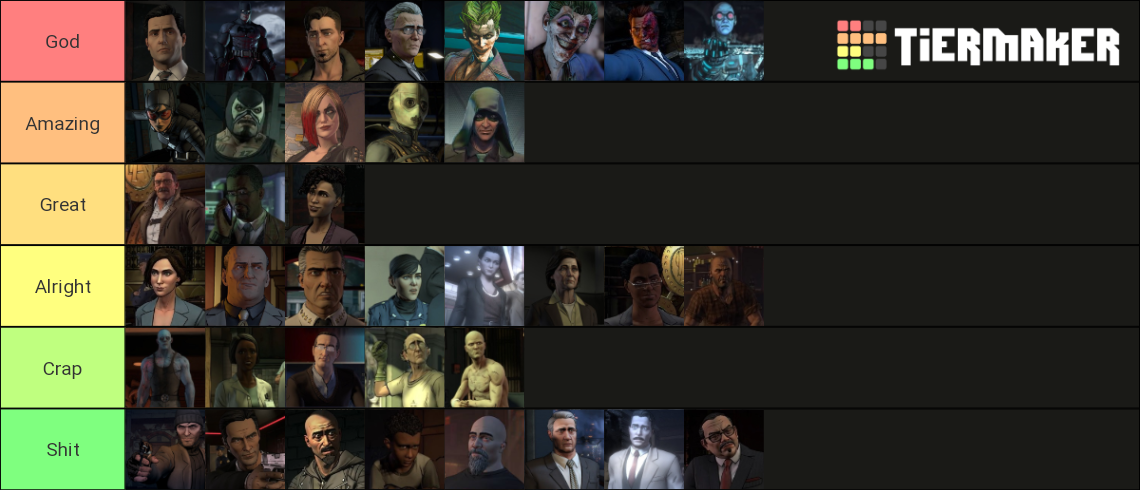 Telltale's Batman Characters Tier List (Community Rankings) - TierMaker