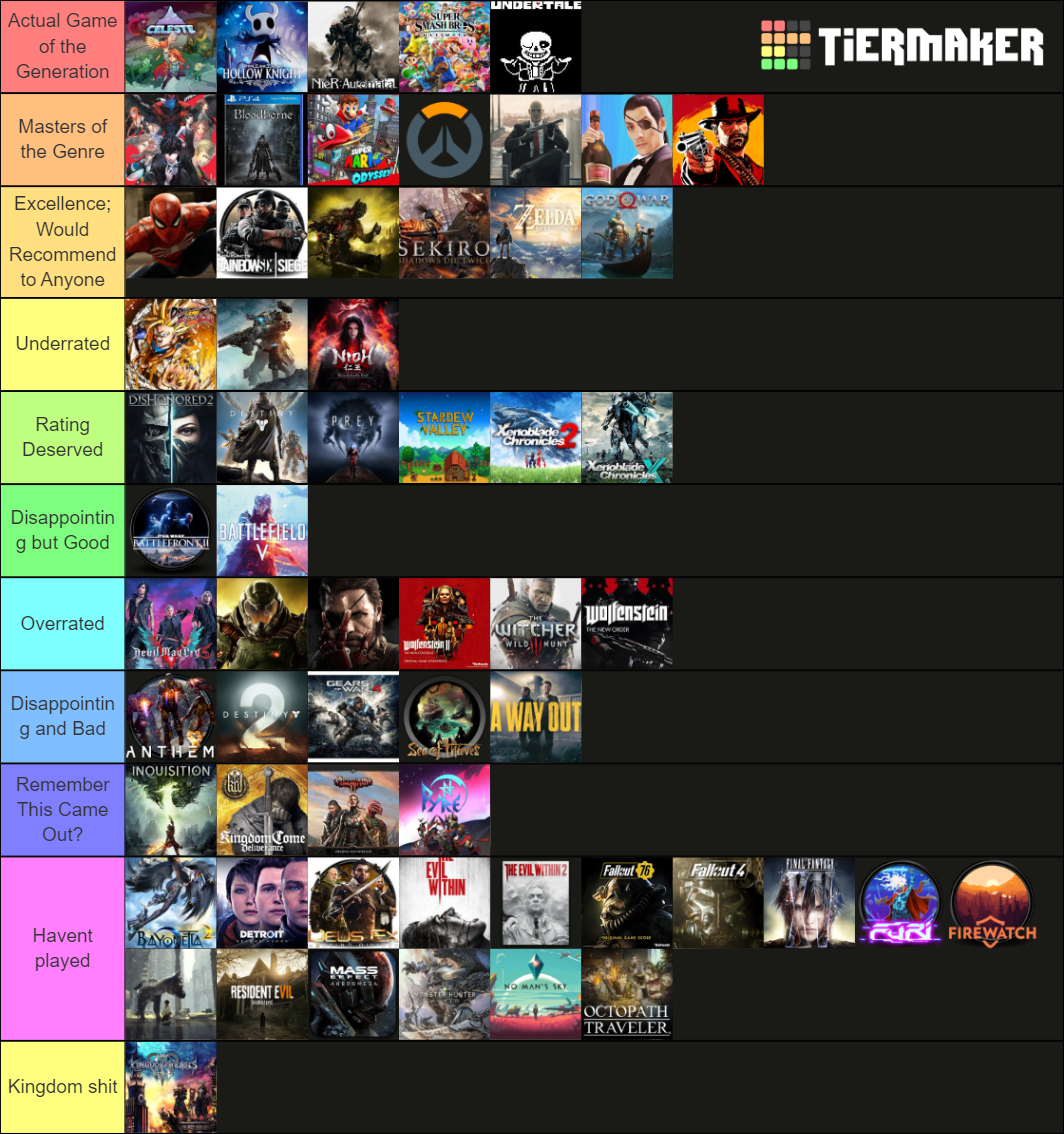 8th Gen Video Games Tier List (Community Rankings) - TierMaker