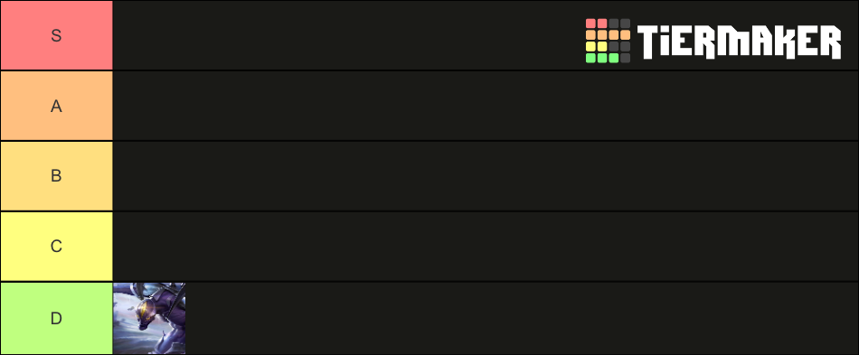 RoV Heroes Tierlist [S18] Tier List (Community Rankings) - TierMaker