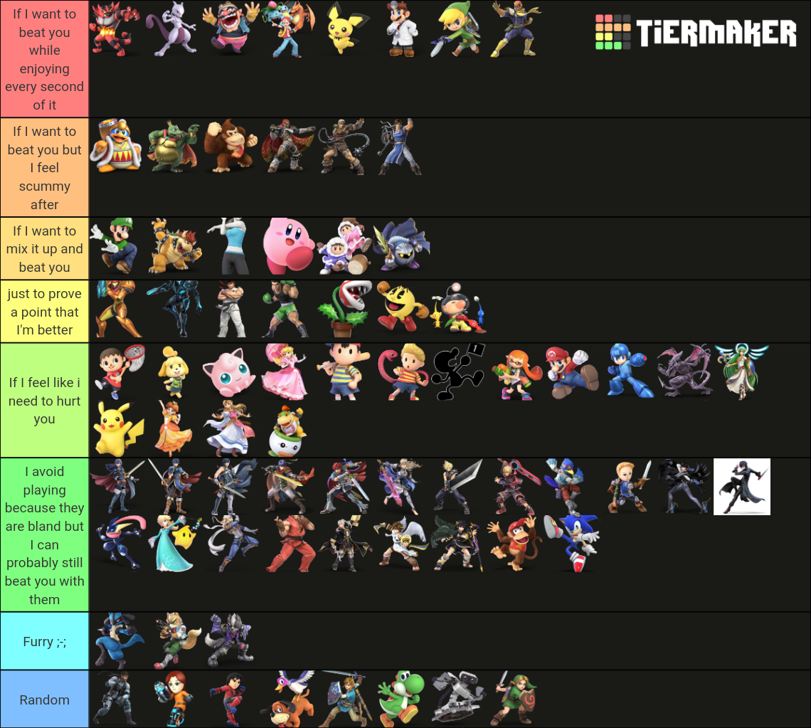 all smash characters Tier List (Community Rankings) - TierMaker