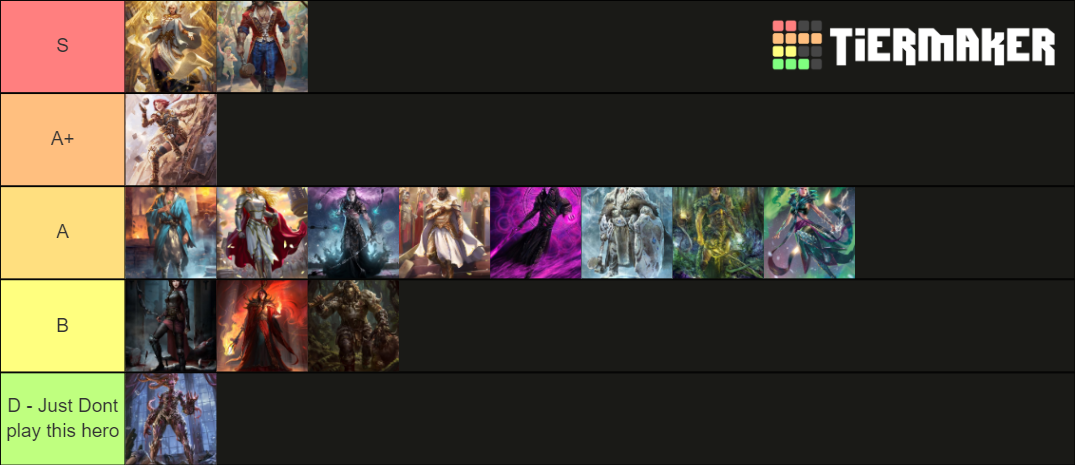 Flesh and Blood Heroes Tierlist Tier List (Community Rankings) - TierMaker