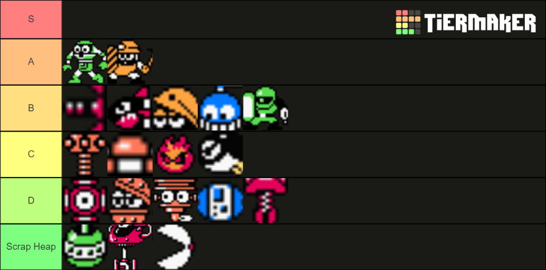 Mega Man Enemy Tier List (Community Rankings) - TierMaker
