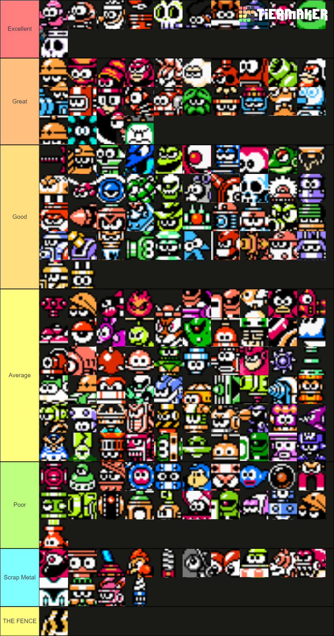 Mega Man Maker Enemies (1-11) Tier List (Community Rankings) - TierMaker
