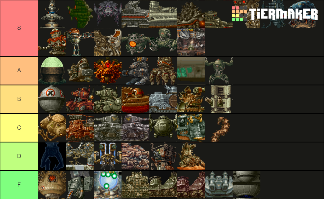 Metal Slug Boss (Expanded Version) Tier List (Community Rankings ...