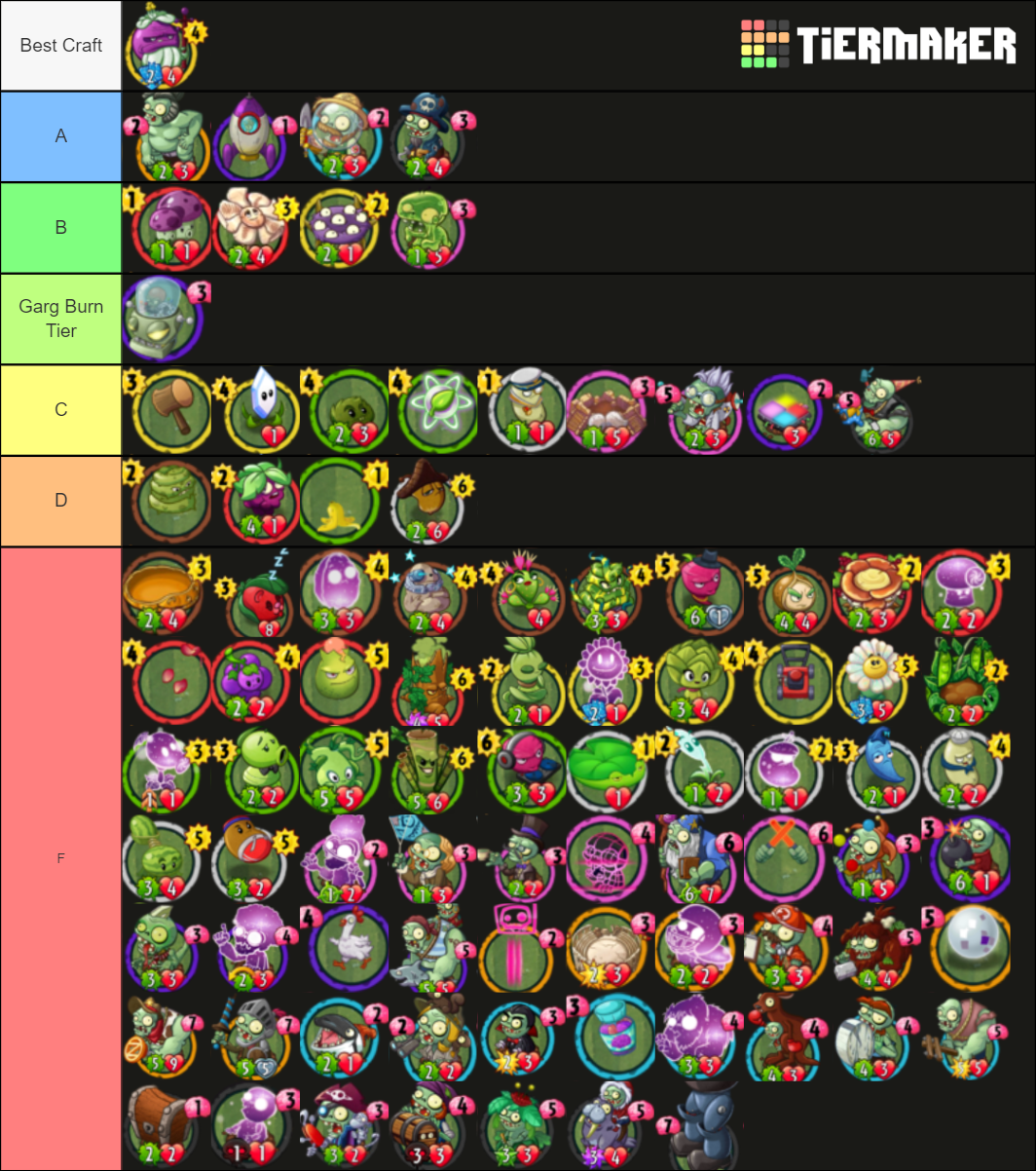 PvZ Heroes Rare Cards Tier List (Community Rankings) - TierMaker