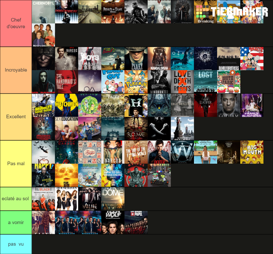 Les séries TV Tier List (Community Rankings) - TierMaker
