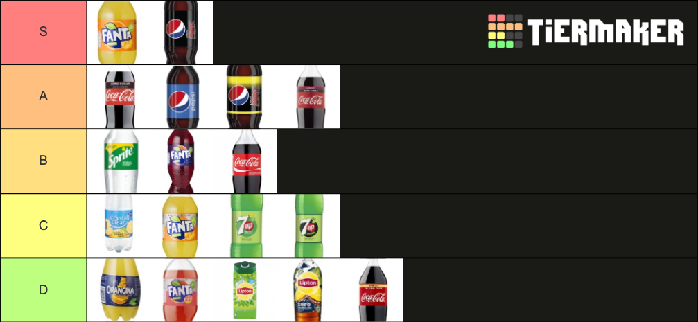 Soorten frisdrank Tier List (Community Rankings) - TierMaker