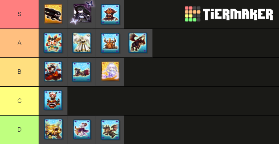 Pet Tier List (Community Rankings) - TierMaker