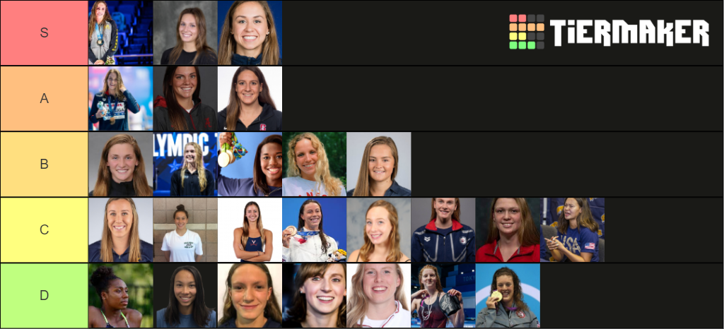 USA Olympic swim team Girls Hotness scale Tier List (Community Rankings ...