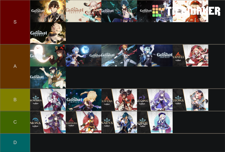 Genshin Impact Demo (Ayaka Included) Tier List (Community Rankings ...