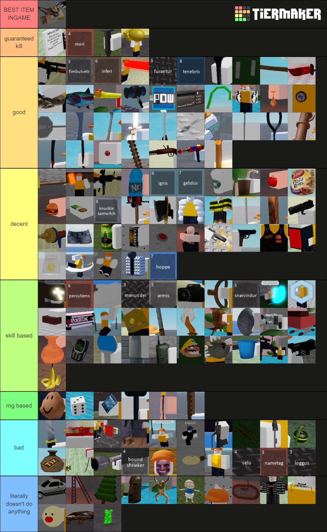 Item Asylum Items Tierlist Yeah Tier List Community Rankings Tiermaker 1510
