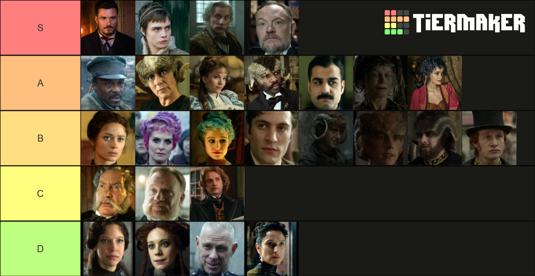 Carnival row characters Tier List (Community Rankings) - TierMaker