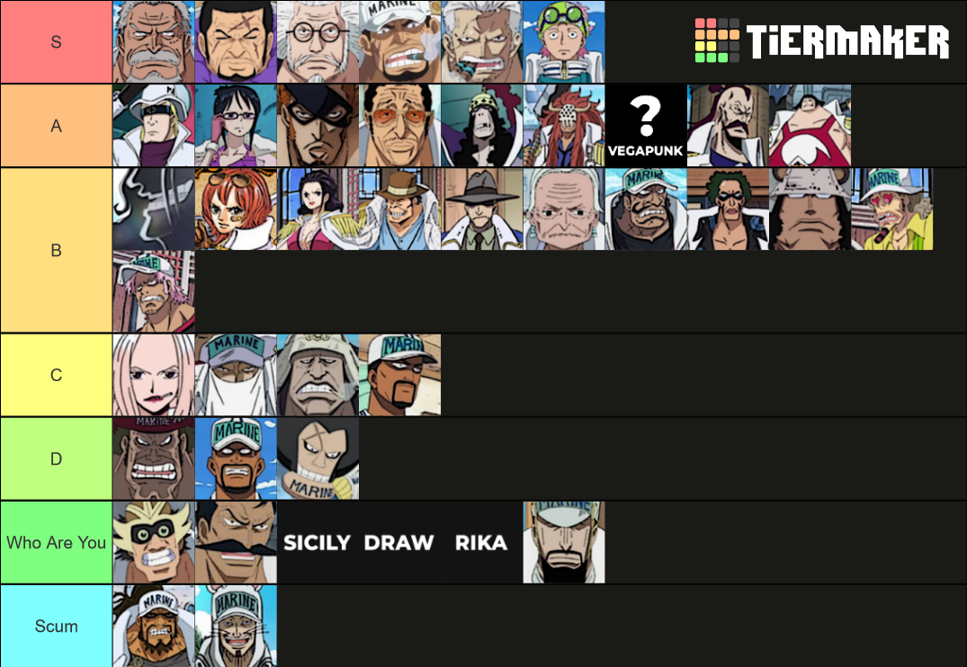 One Piece Marine Ranking Tier List (Community Rankings) - TierMaker