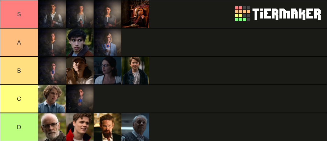The Order Characters Tier List (Community Rankings) - TierMaker