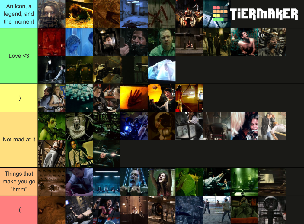 SAW TRAPS (2021 All the movies AND videogames) 2.0 Tier List (Community ...