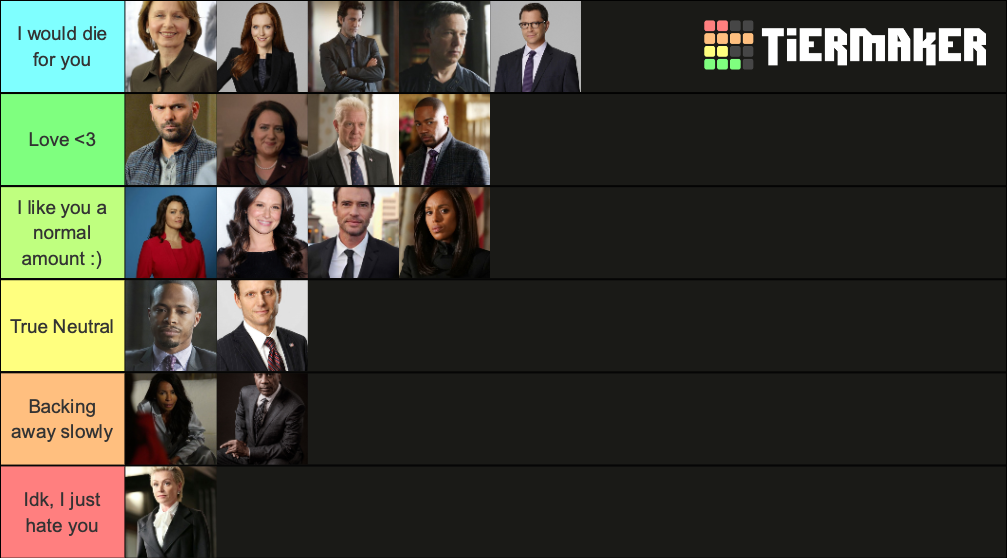 Scandal characters Tier List (Community Rankings) - TierMaker