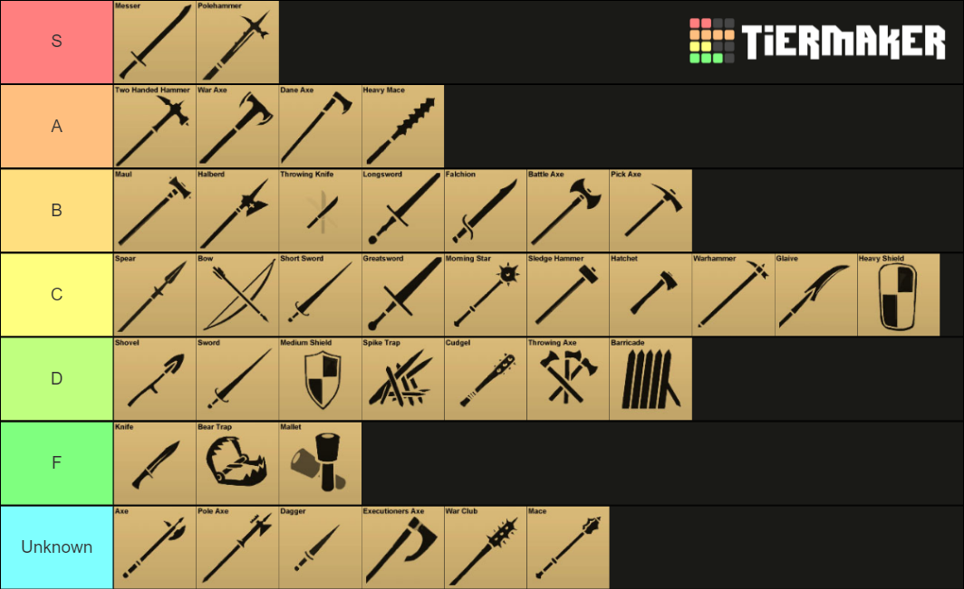 Chivalry 2 - Weapons - Tier List (Community Rankings) - TierMaker