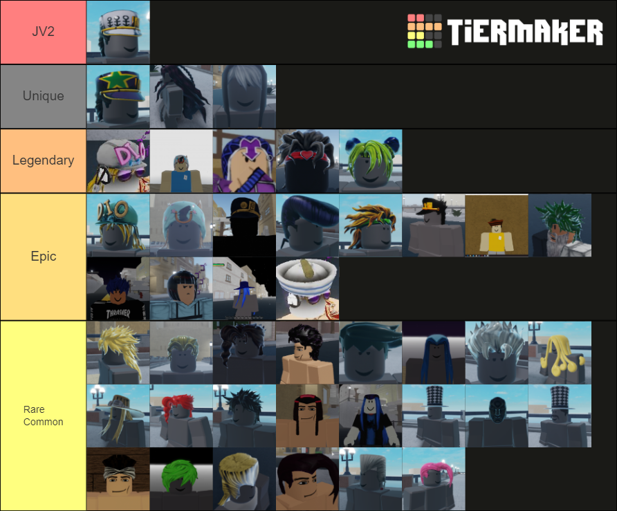 YBA Cosmetics (UPDATED) Tier List (Community Rankings) - TierMaker