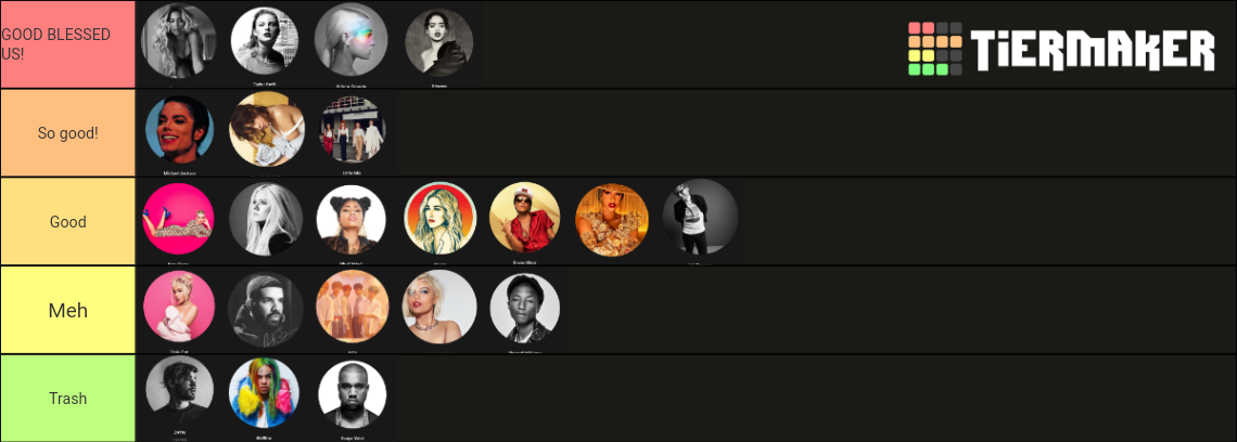 Music Artists Tier List (Community Rankings) - TierMaker