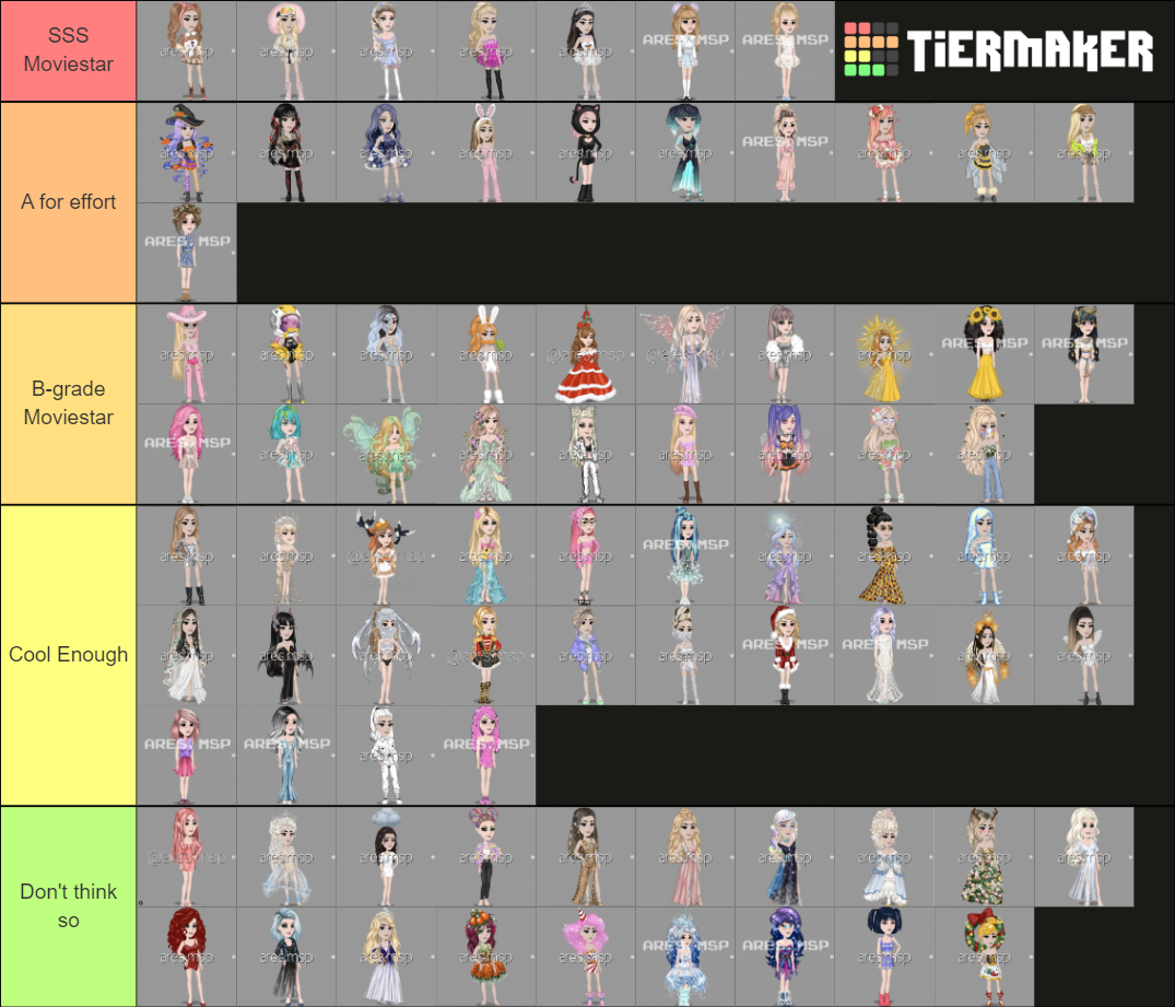MSP Dpack Tierlist (2018-2022) Tier List (Community Rankings) - TierMaker
