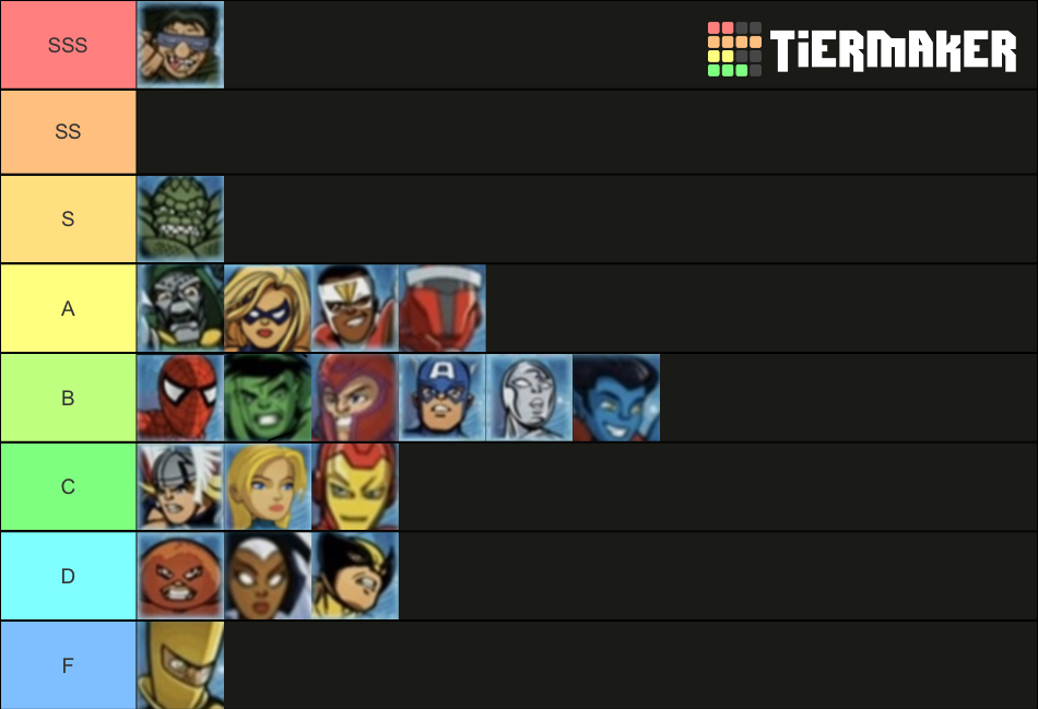 Super Hero Squad Characters Tier List (Community Rankings) - TierMaker
