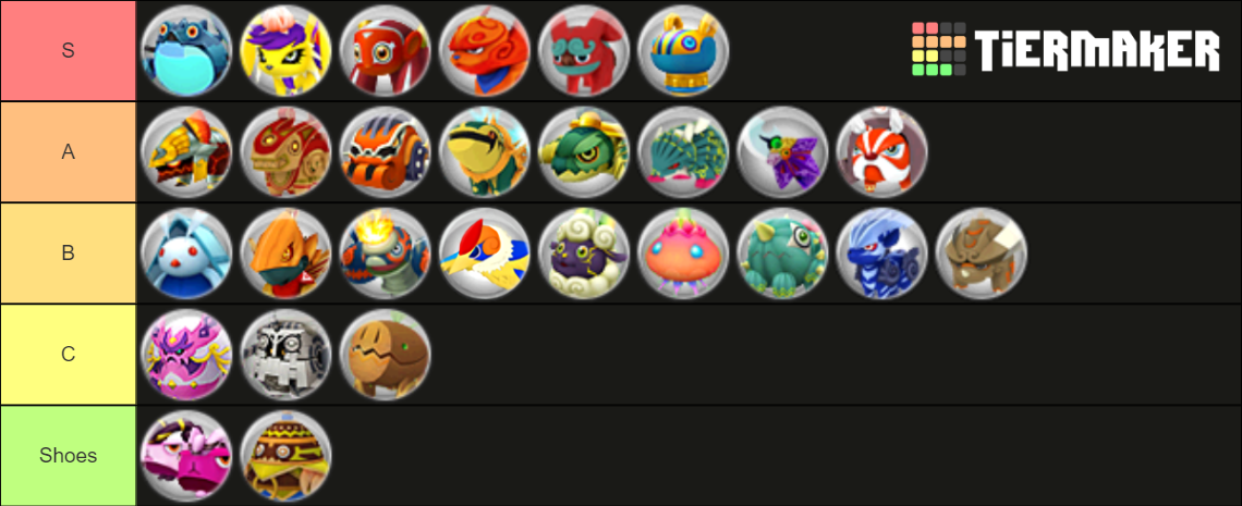 Spectrobes Origins Child Forms Tier List (Community Rankings) - TierMaker