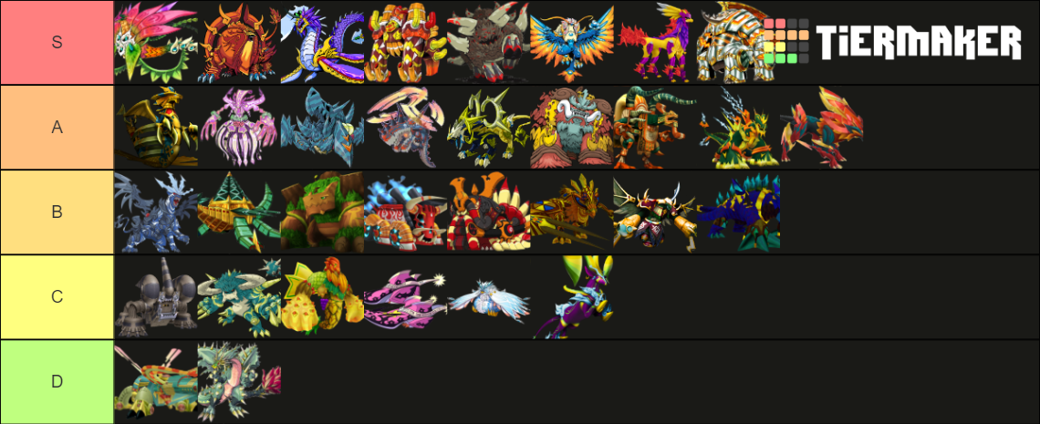 Spectrobes: Origins Evolved Forms Tier List (Community Rankings ...