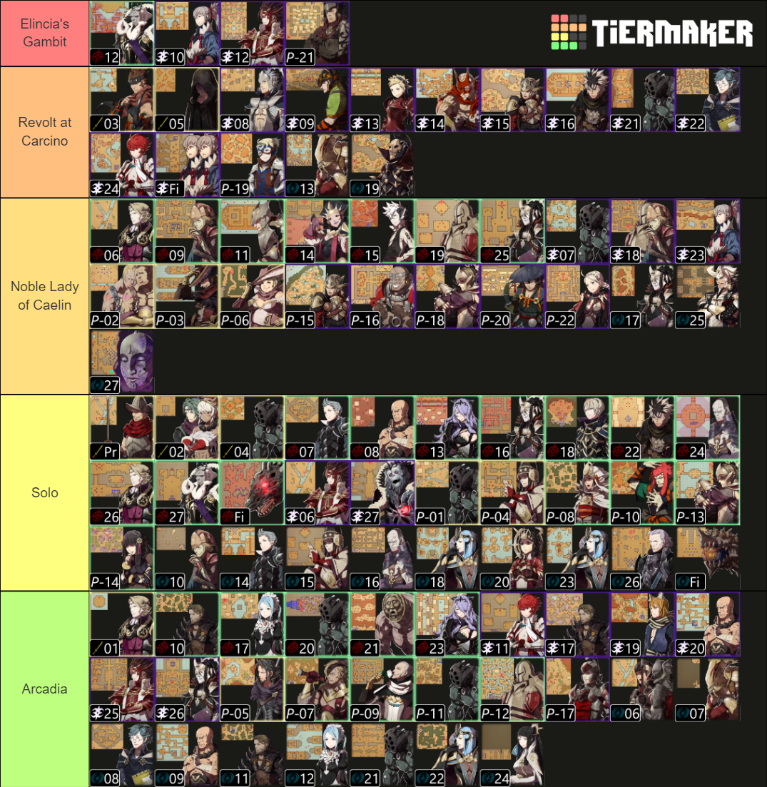 Fire Emblem Fates Chapters Tier List (Community Rankings) - TierMaker