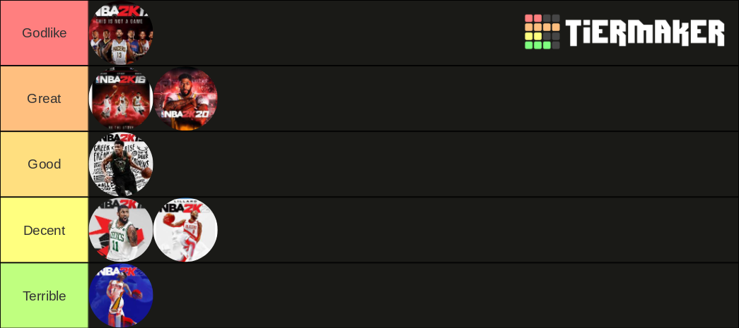 2K Game Rankings Tier List (Community Rankings) - TierMaker