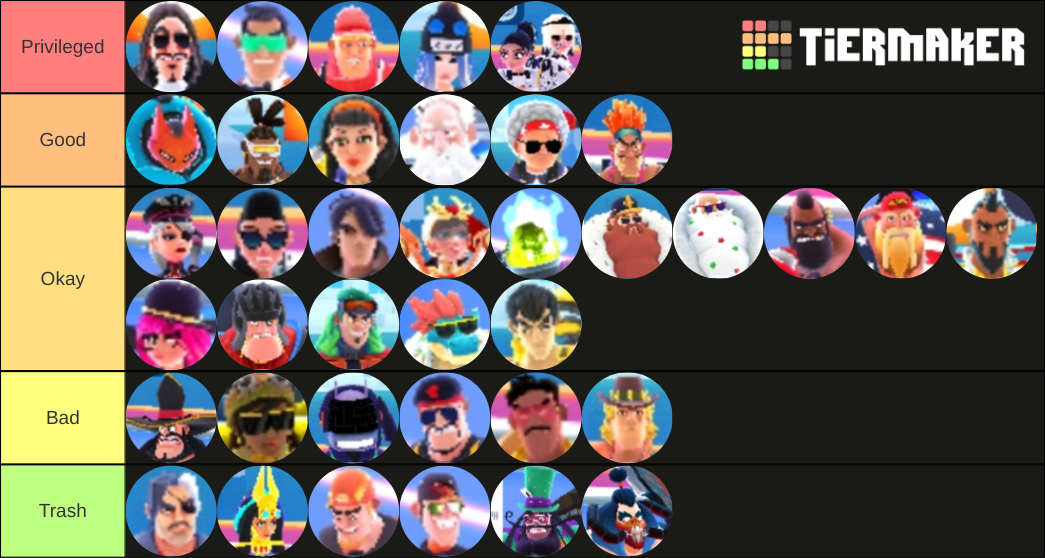 SUP Multiplayer Racing Tier List (Community Rankings) - TierMaker
