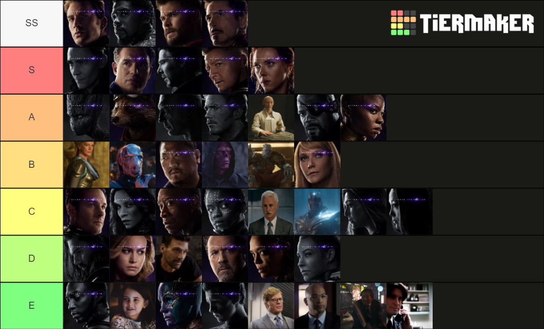 Avengers Endgame Characters Tier List (Community Rankings) - TierMaker