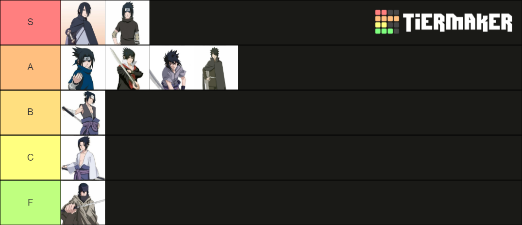 Sasuke Uchiha Outfits Tier List (Community Rankings) - TierMaker