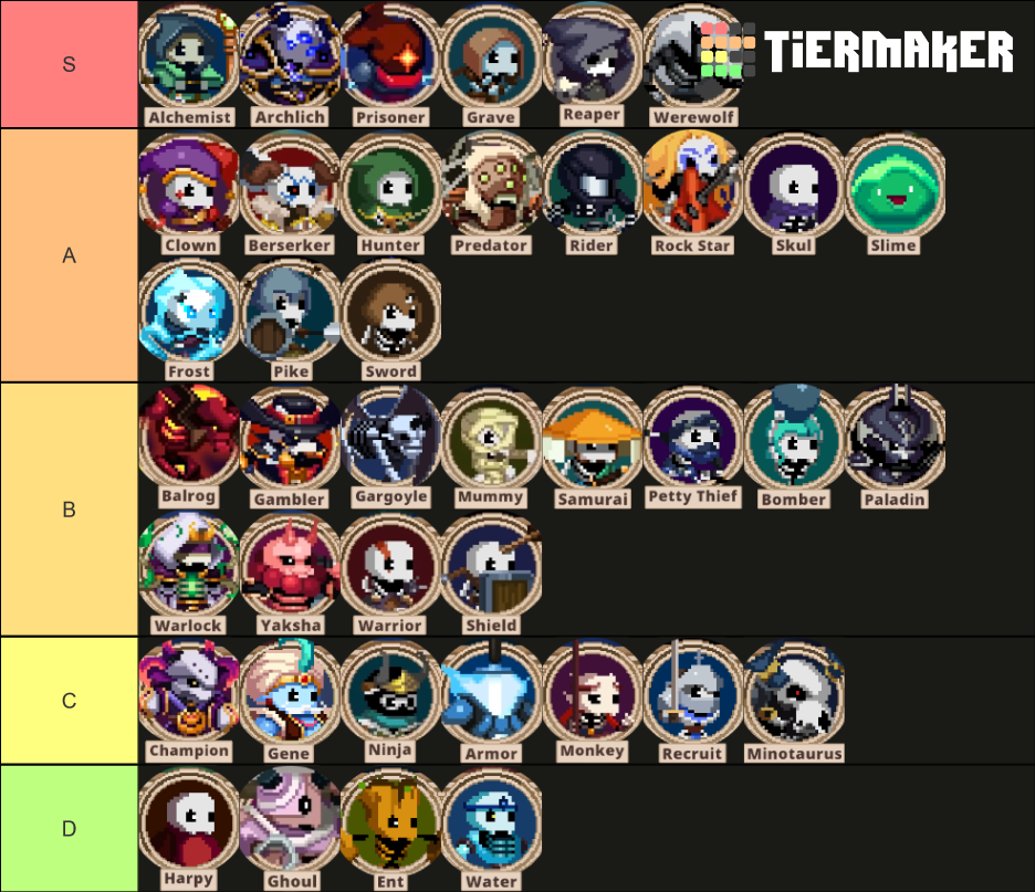 Skul The Hero Slayer Skulls And Transformations 1 3 Tier List Community Rankings TierMaker