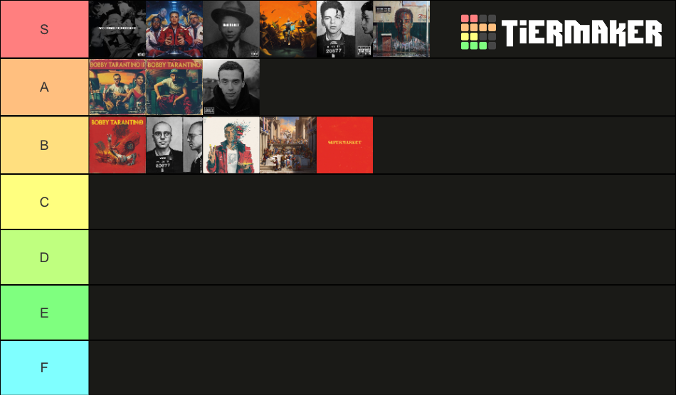 Logic Projects, (BT3) Tier List (Community Rankings) - TierMaker