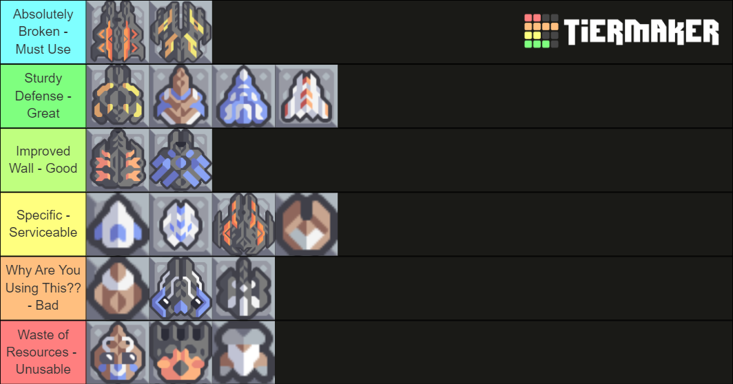 Mindustry 6.0 Turret List Tier List (Community Rankings) - TierMaker