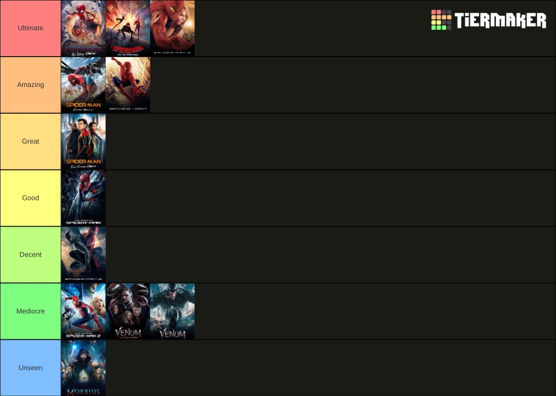 Sony-Marvel's Spider-Man Tier List (Community Rankings) - TierMaker