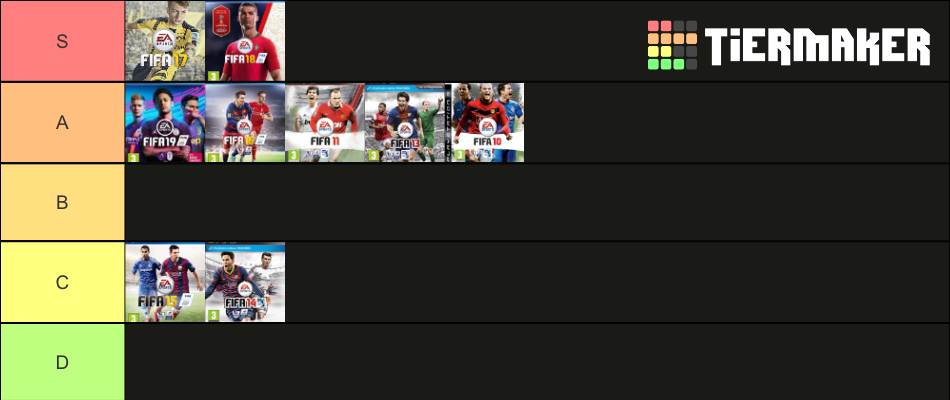 FIFA Games Tier List (Community Rankings) - TierMaker