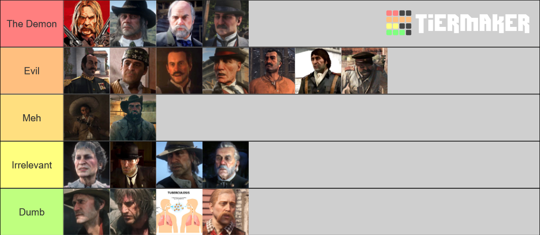 RED DEAD REDEMPTION 1 & 2 VILLAINS Tier List (Community Rankings ...