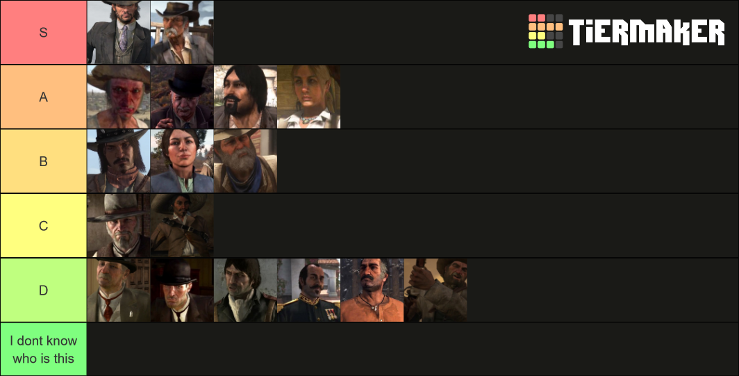 Red dead redemption 1 characters Tier List (Community Rankings) - TierMaker