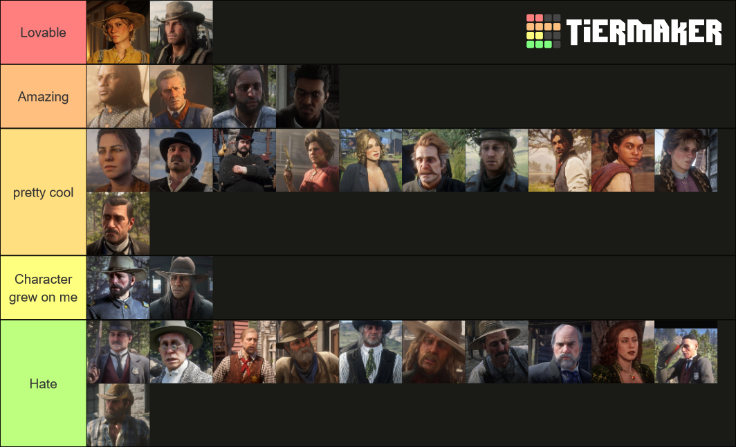 Red Dead Redemption Characters Tier List (Community Rankings) - TierMaker