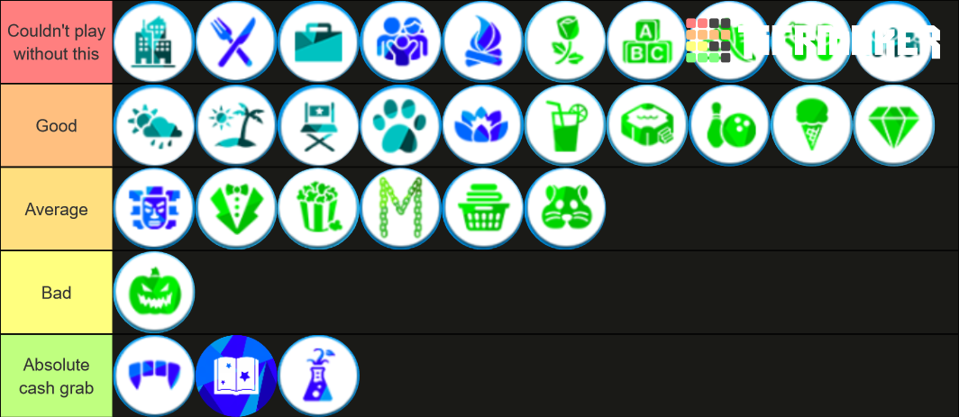 The Sims 4 Packs Tier List (Community Rankings) - TierMaker