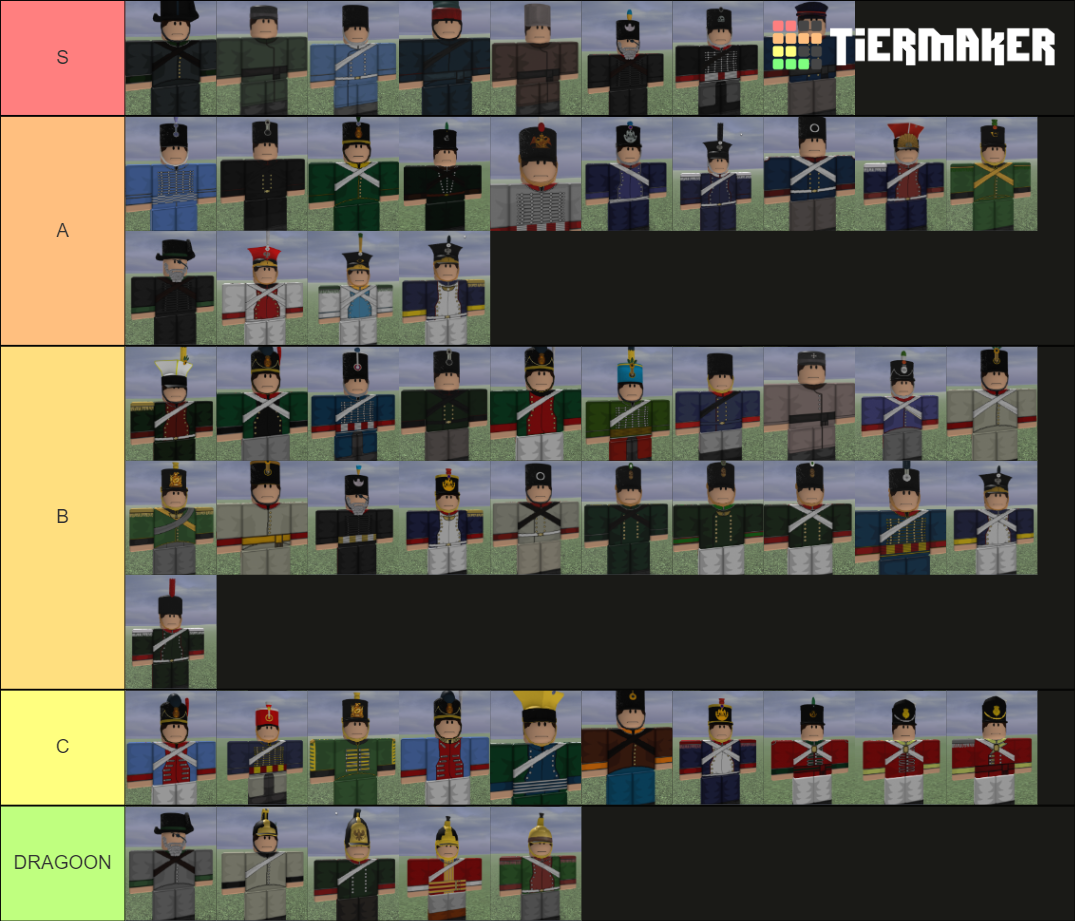 Blood and iron nation uniform chart Tier List (Community Rankings ...
