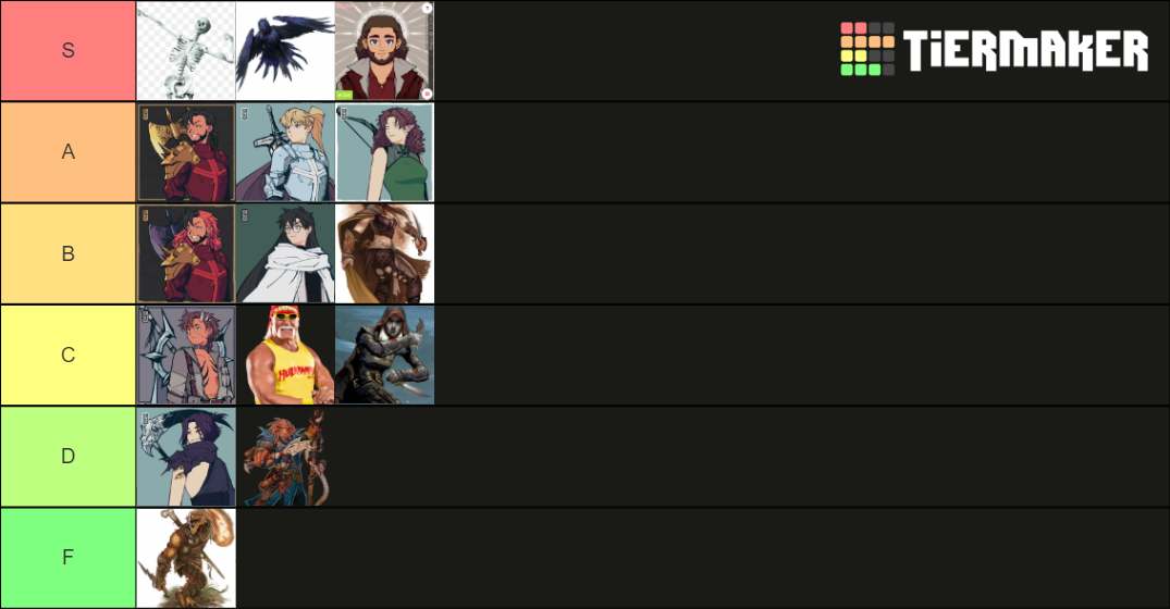 DND Character Tier List (Community Rankings) - TierMaker