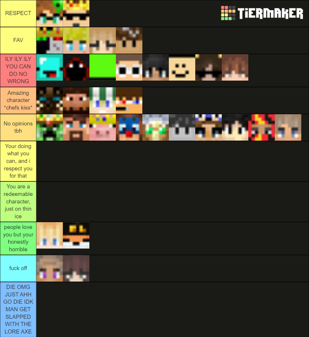 DSMP Character Tier List (Community Rankings) - TierMaker