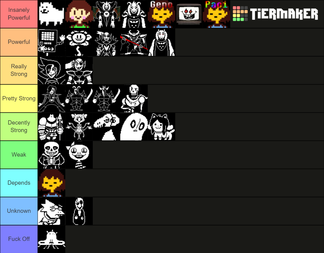 Undertale Character Power Scale Tier List (Community Rankings) - TierMaker