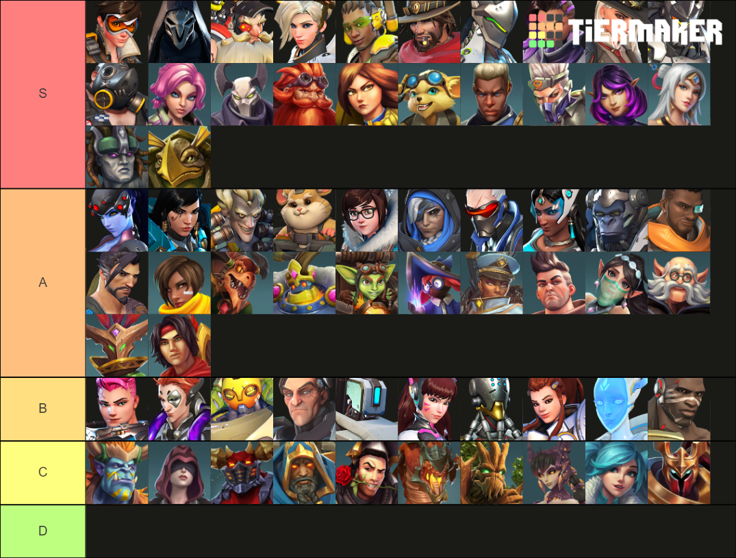 Overwatch and Paladins Tier List (Community Rankings) - TierMaker
