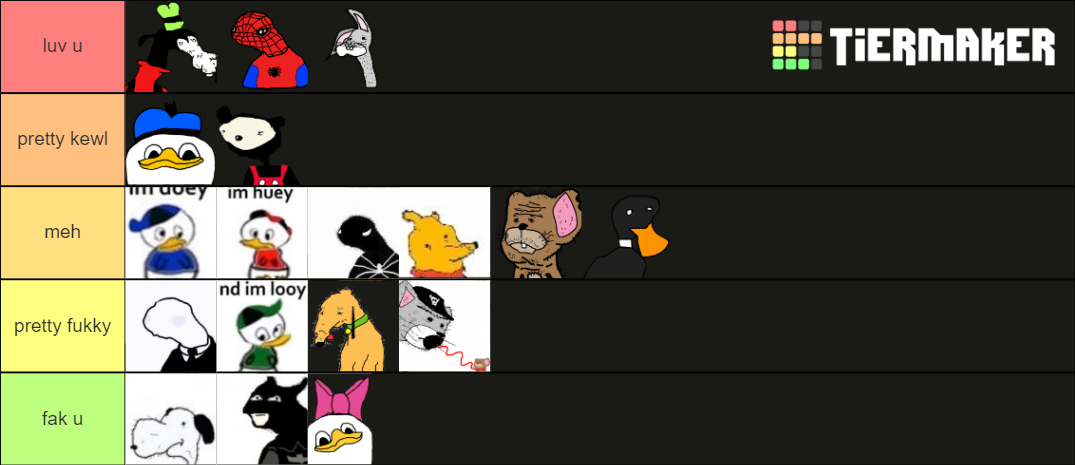 The Uncle Dolan Show Characters Tier List (Community Rankings) - TierMaker