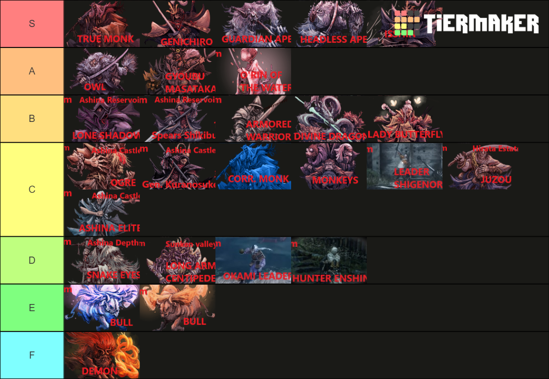 THE SEKIRO BOSS & MINI BOSS Tier List (Community Rankings) - TierMaker