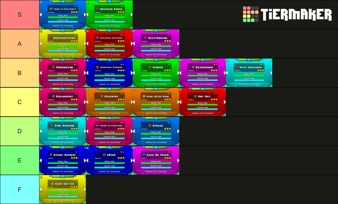 Geometry Dash Main Robtop Levels Tier List (Community Rankings) - TierMaker